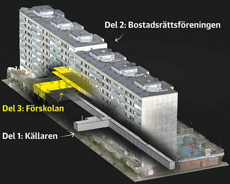 Malmvägen: Förskolans nattis bara meter från skottlossning - DN.se