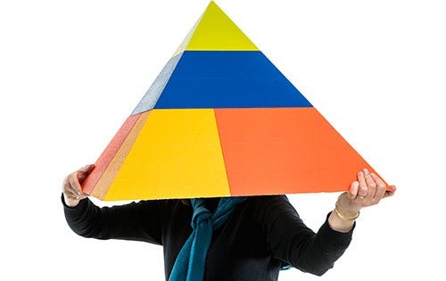 Vad symboliserar pensionspyramiden? - DN.se