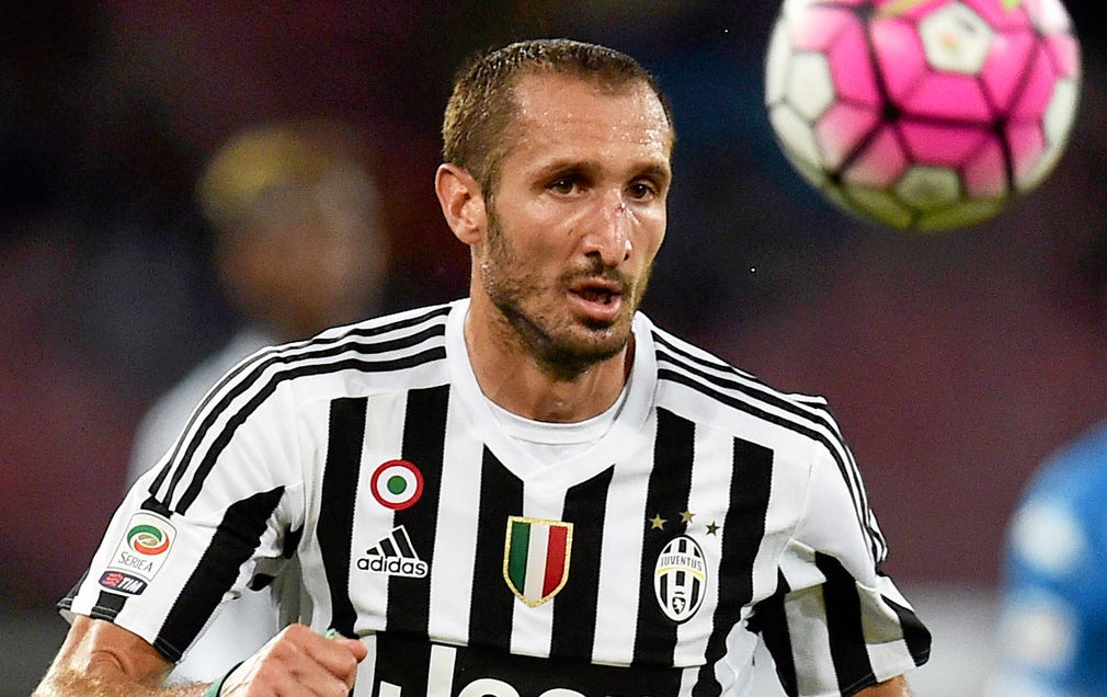 Maktskiftet I Turin Juventus Plötsligt Inte Bäst I Stan