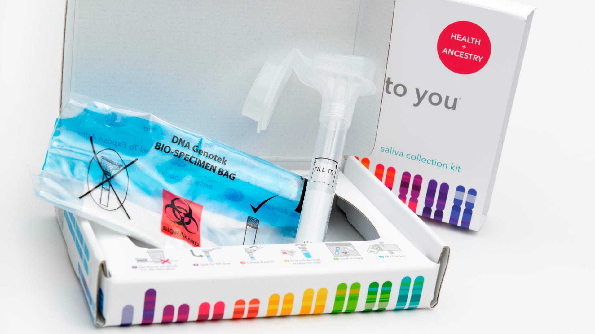 Gentester kan öppna för skräddarsydd vård - DN.se