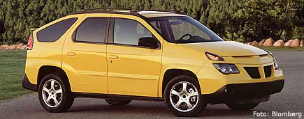 Här är världens fulaste bilmodell