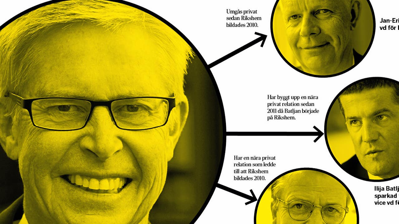 Rikshem sänkte fondchefen