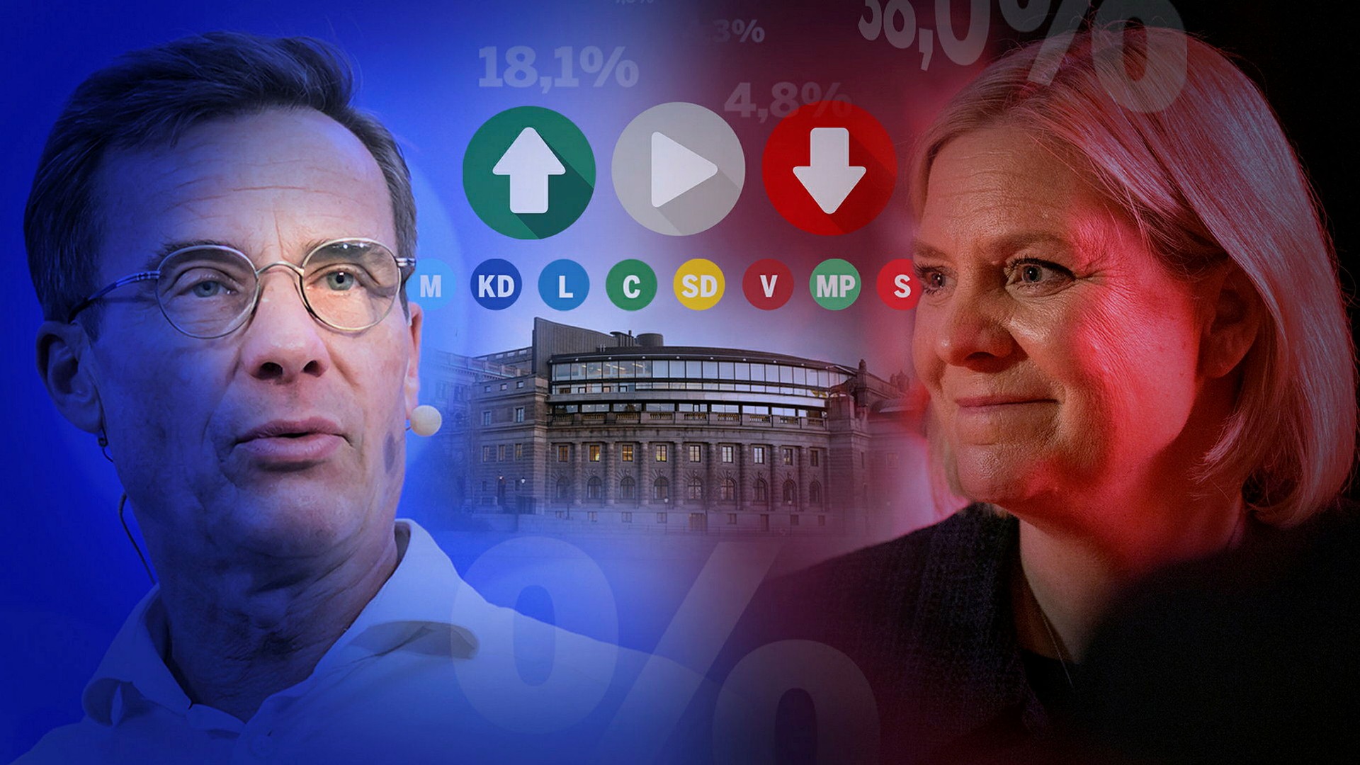 Stor genomgång: Här är partiernas utmaningar inför hösten